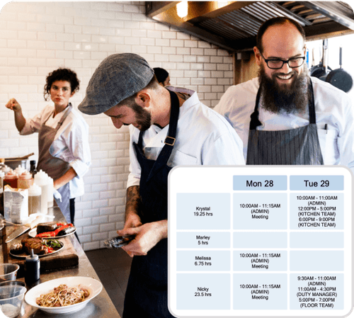 Loaded Partners | Loaded Reports