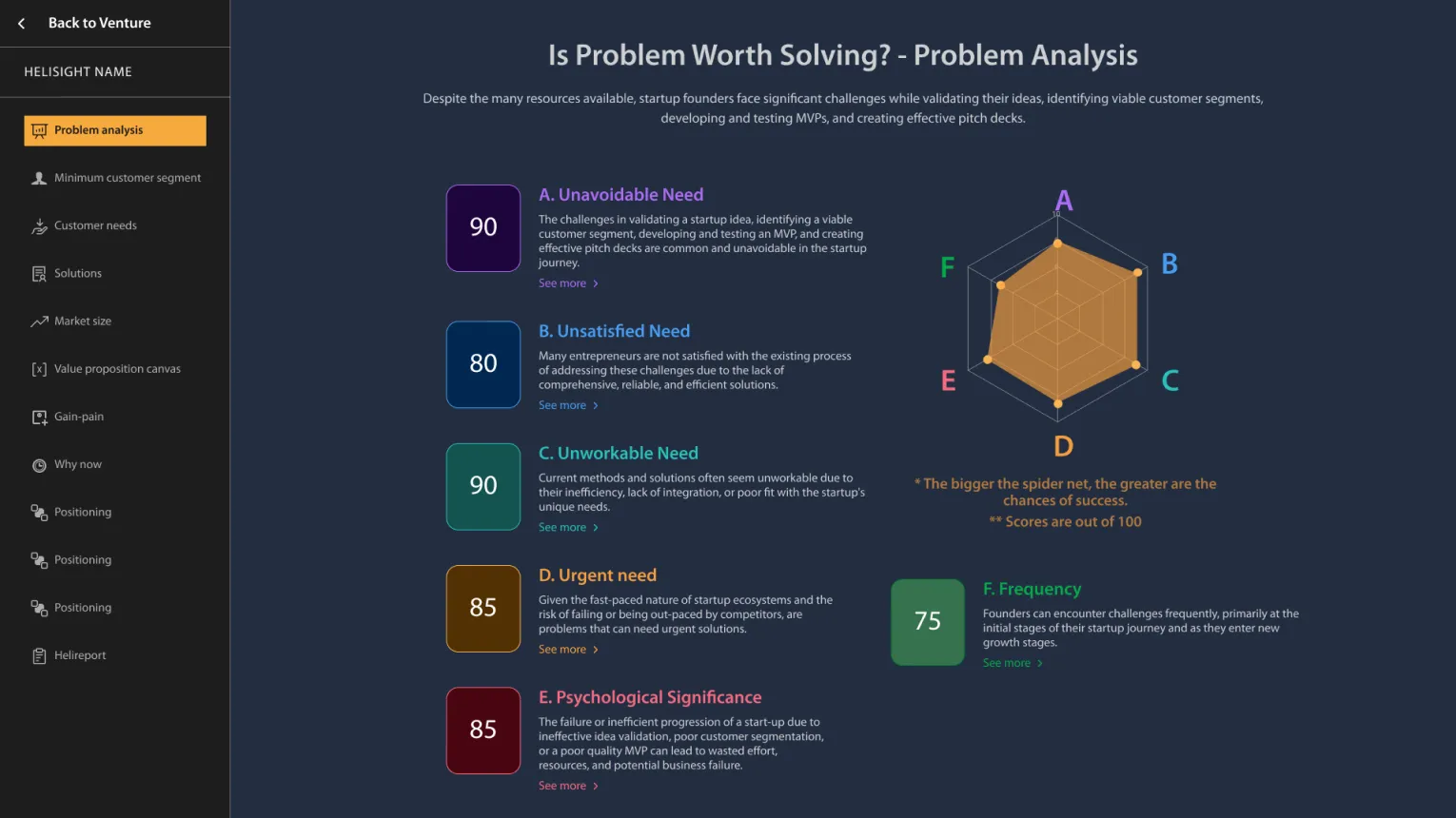 Helix Startup Summit