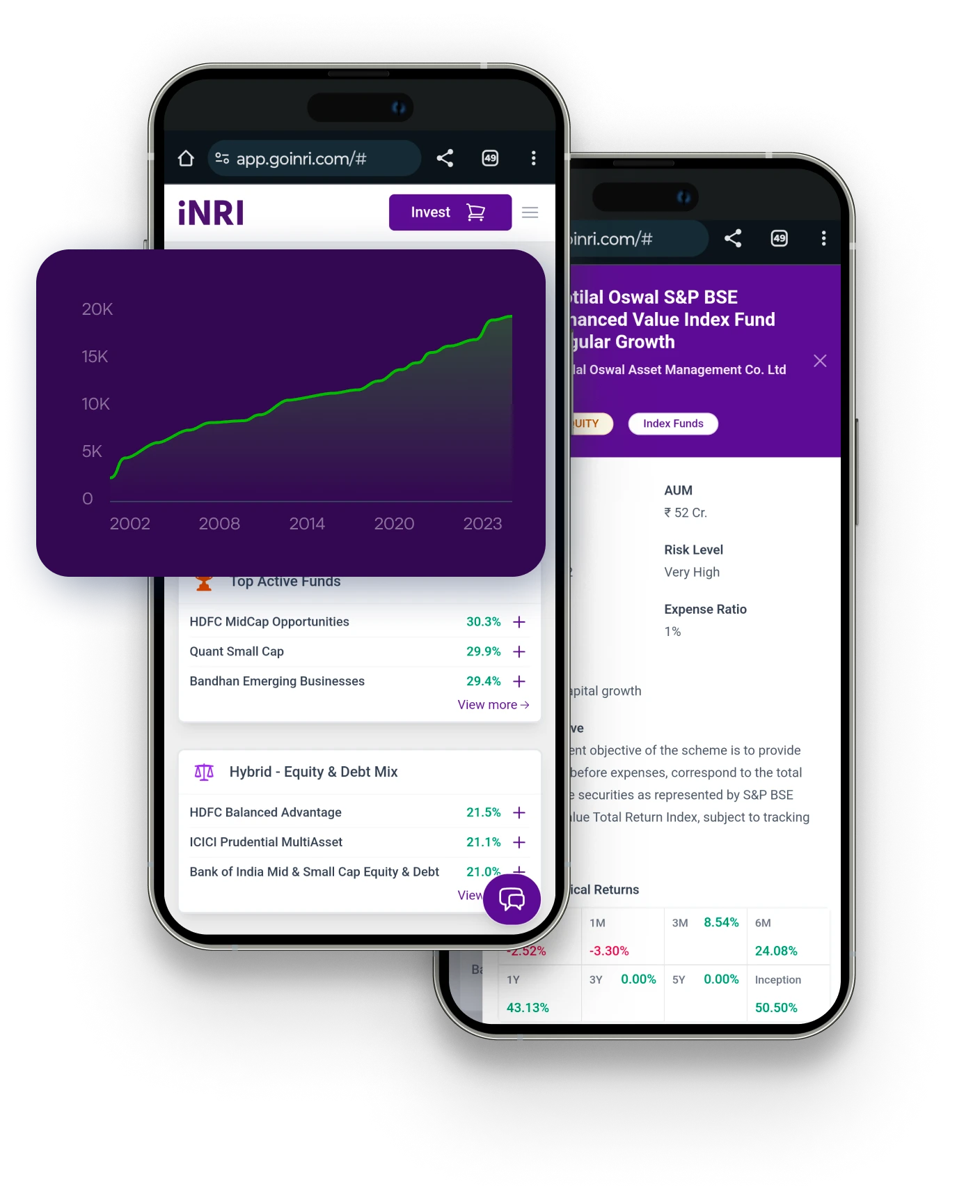 iNRI - Investing in India Made Easy for NRIs