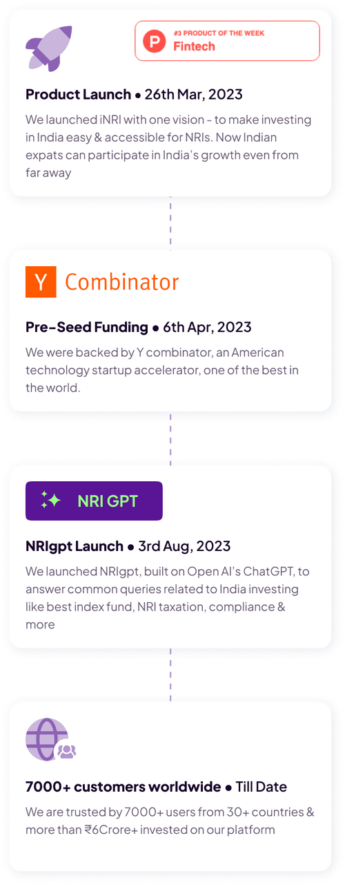 About iNRI | Making NRIs life Easy