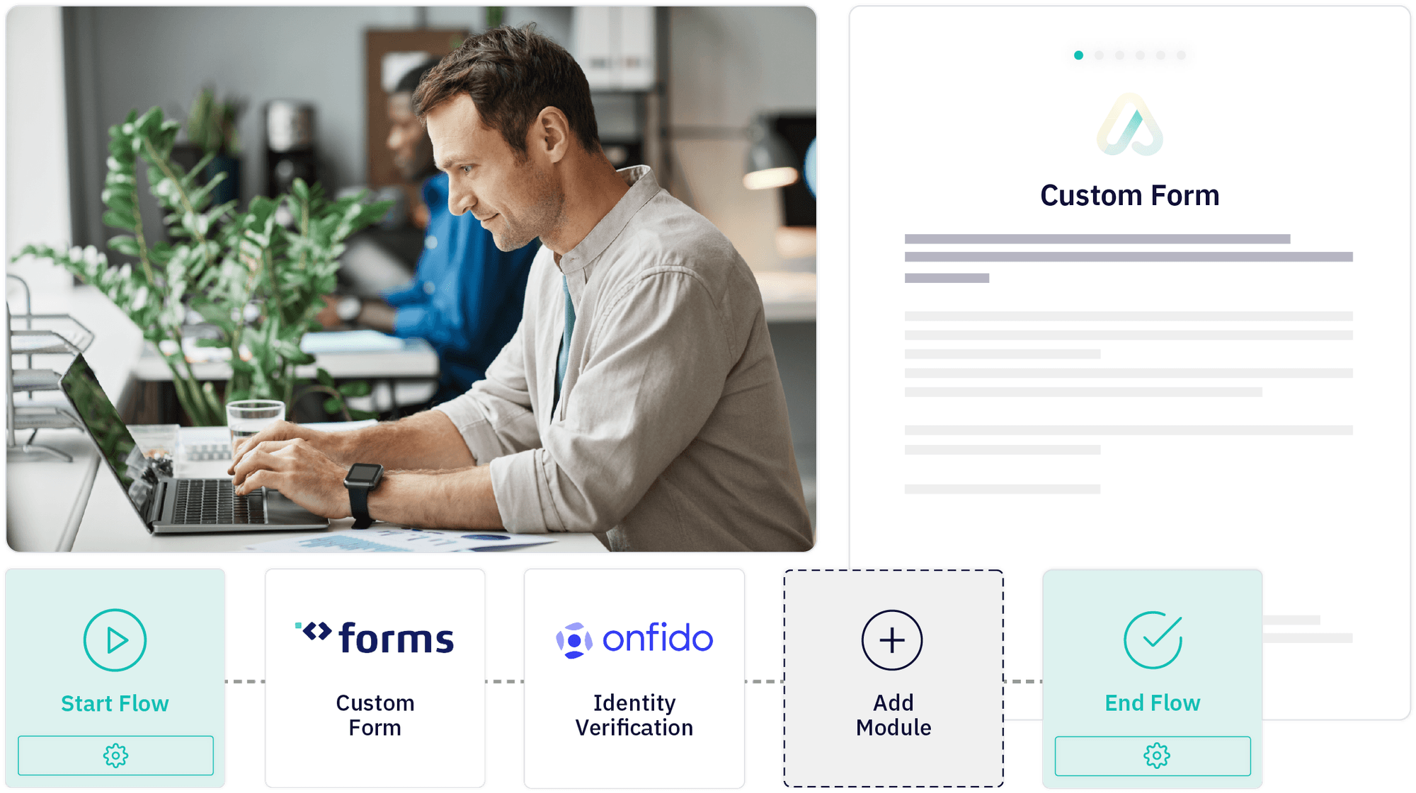 Customer Onboarding | Unified Solution for All Use Cases