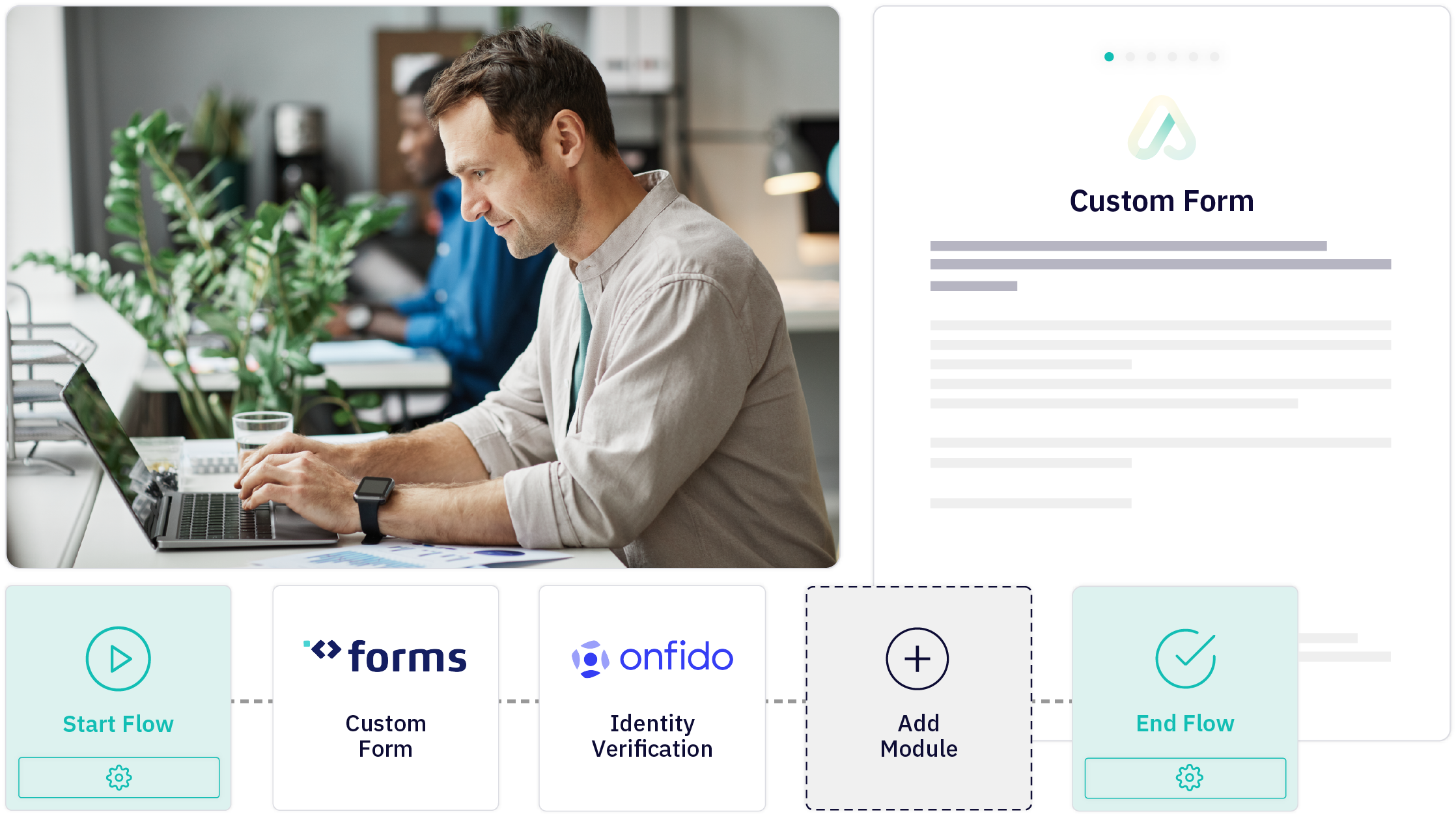 Customer Onboarding | Unified Solution for All Use Cases