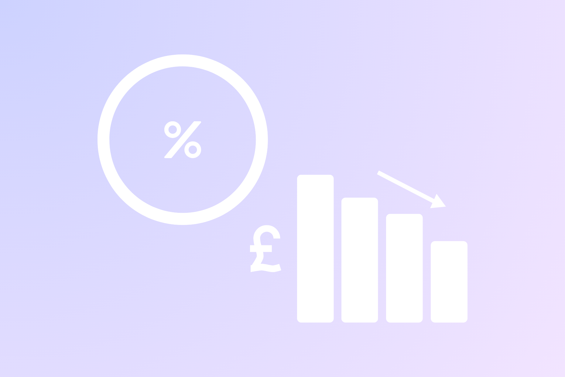 UK 2024 Economic Landscape: Impact on Industries & Consumers
