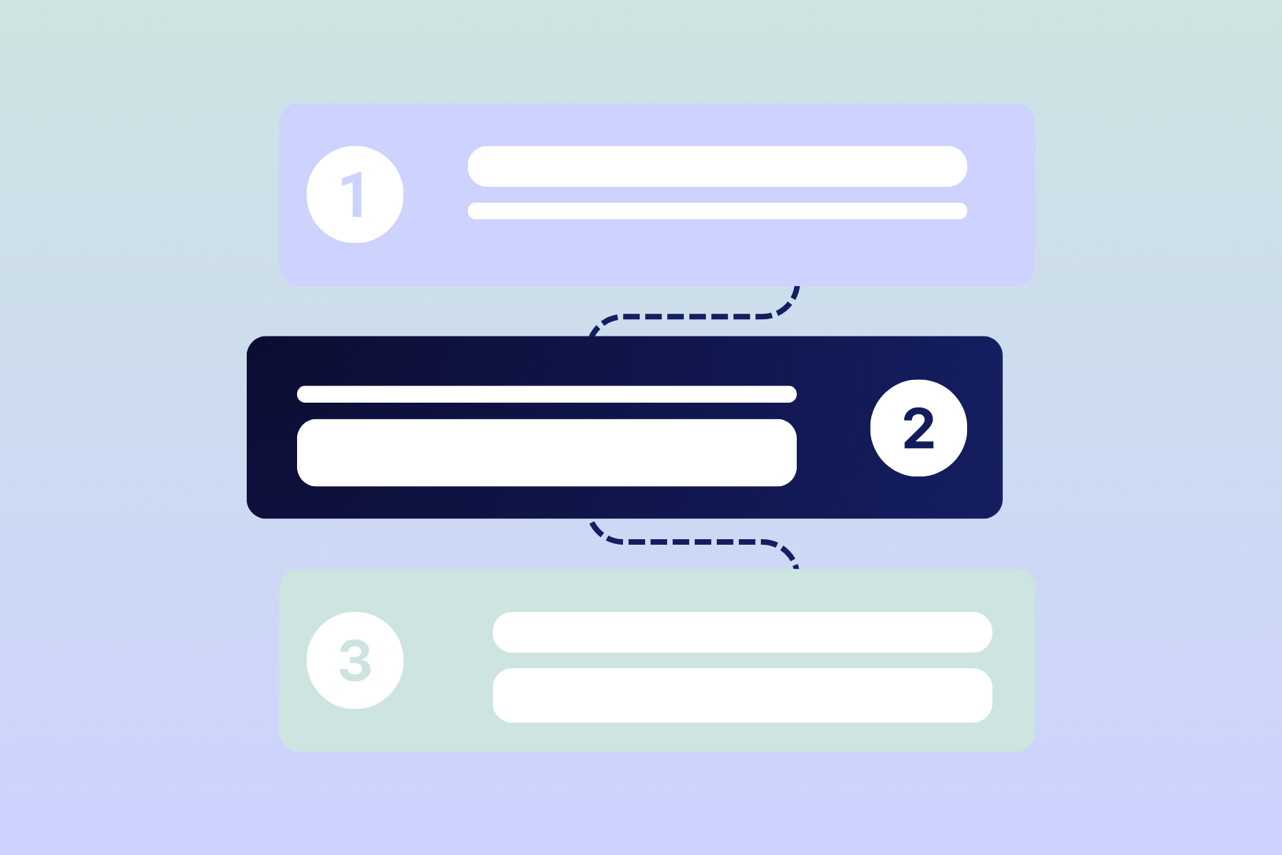 Mastering AML Compliance: A Practical Guide to Streamlined Customer ...