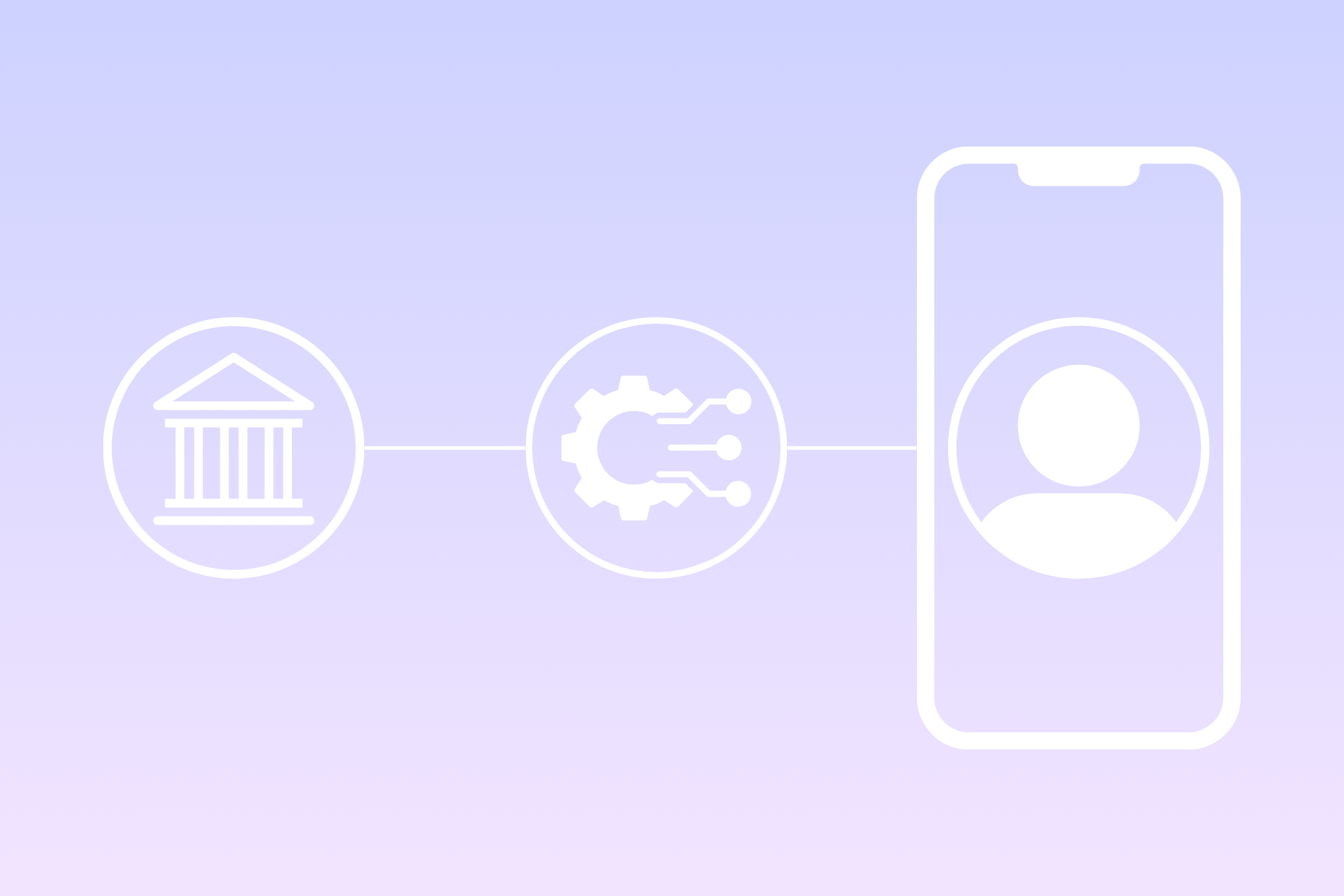 Open Banking: Driving Financial Innovation | Uniify Blog