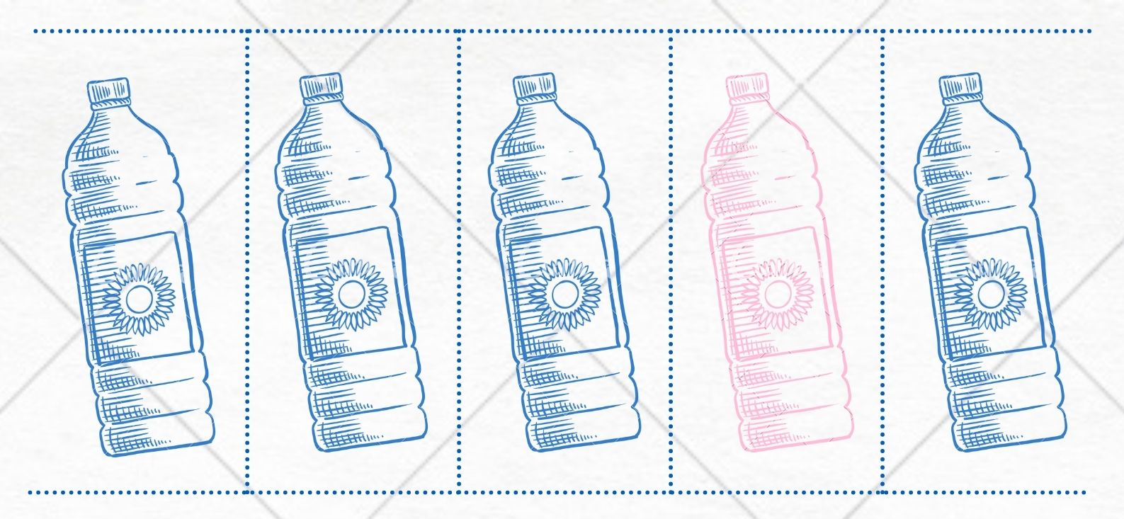 Packaging Design Testing with Eye-Tracking Technology