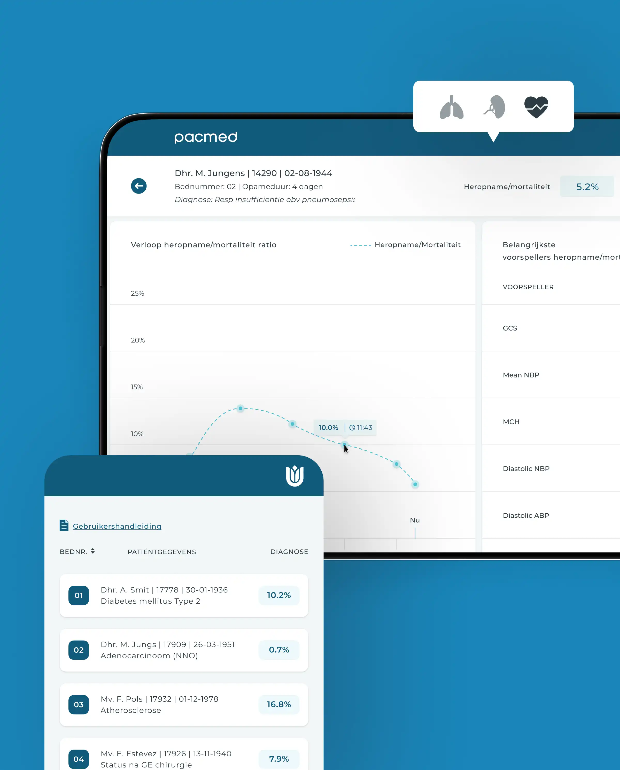 Eli5 Product Studio | We build tech products that grow businesses