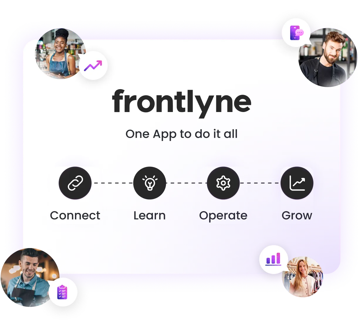 Frontlyne - #1 App for Business with Frontline Teams