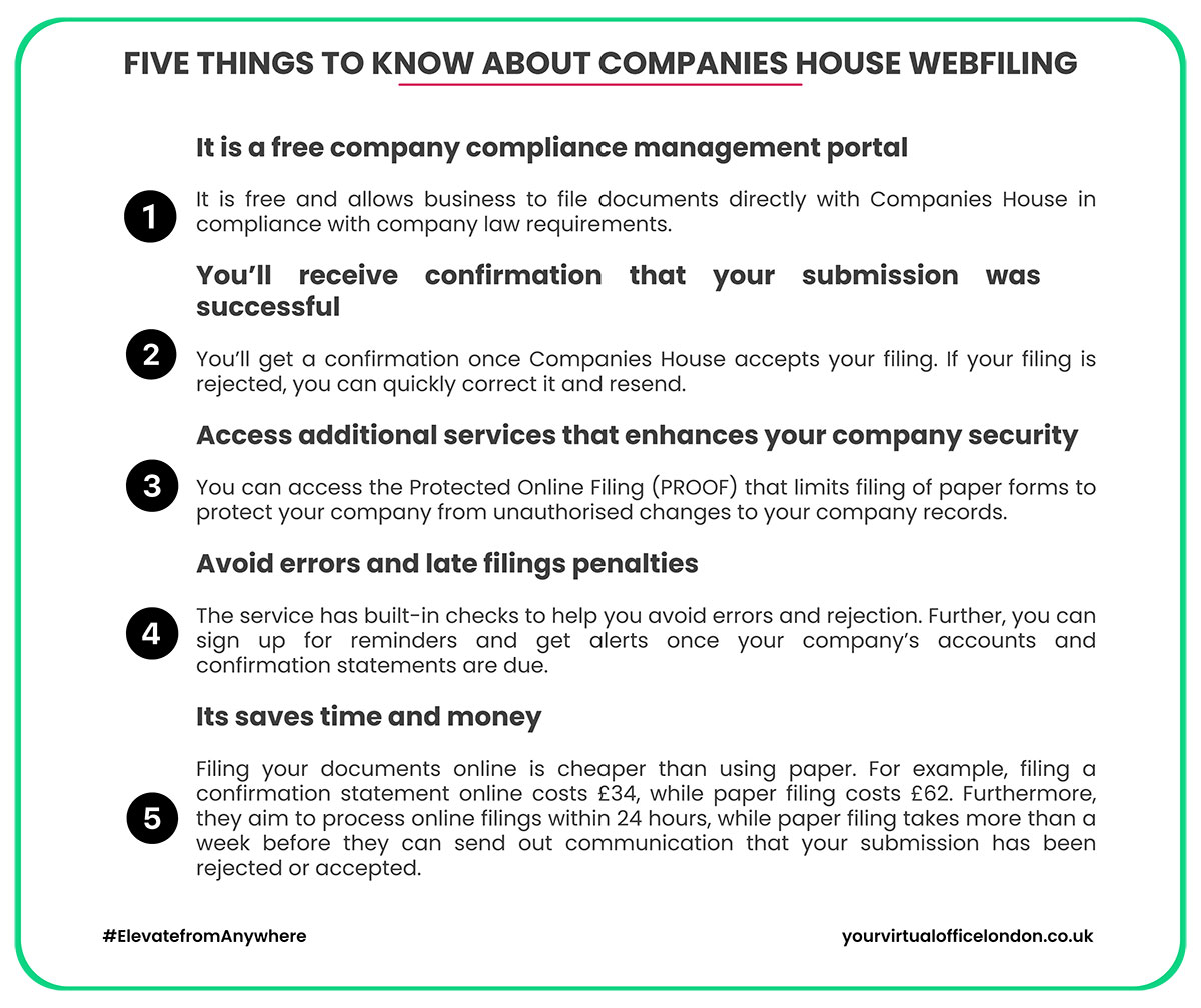 Blog - Your Virtual Office London