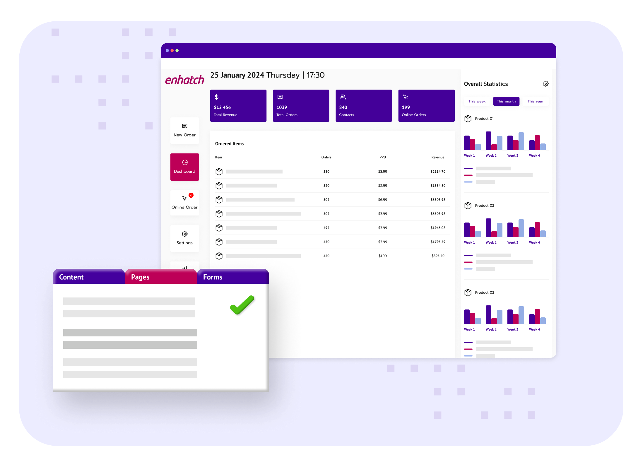Organize & access sales collateral | Medical device sales