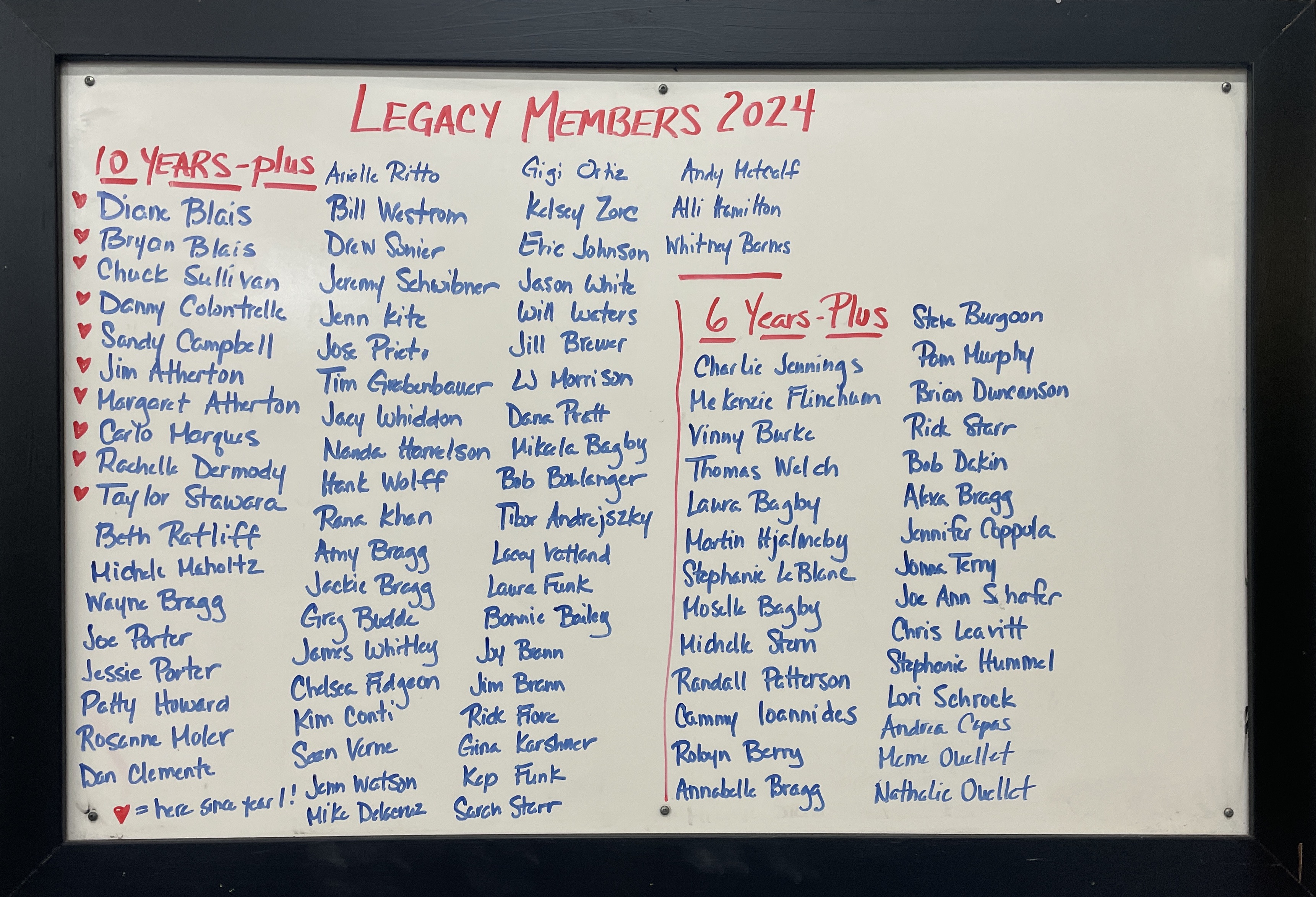 Vero Strength + Conditioning | We Love Our Legacy Members