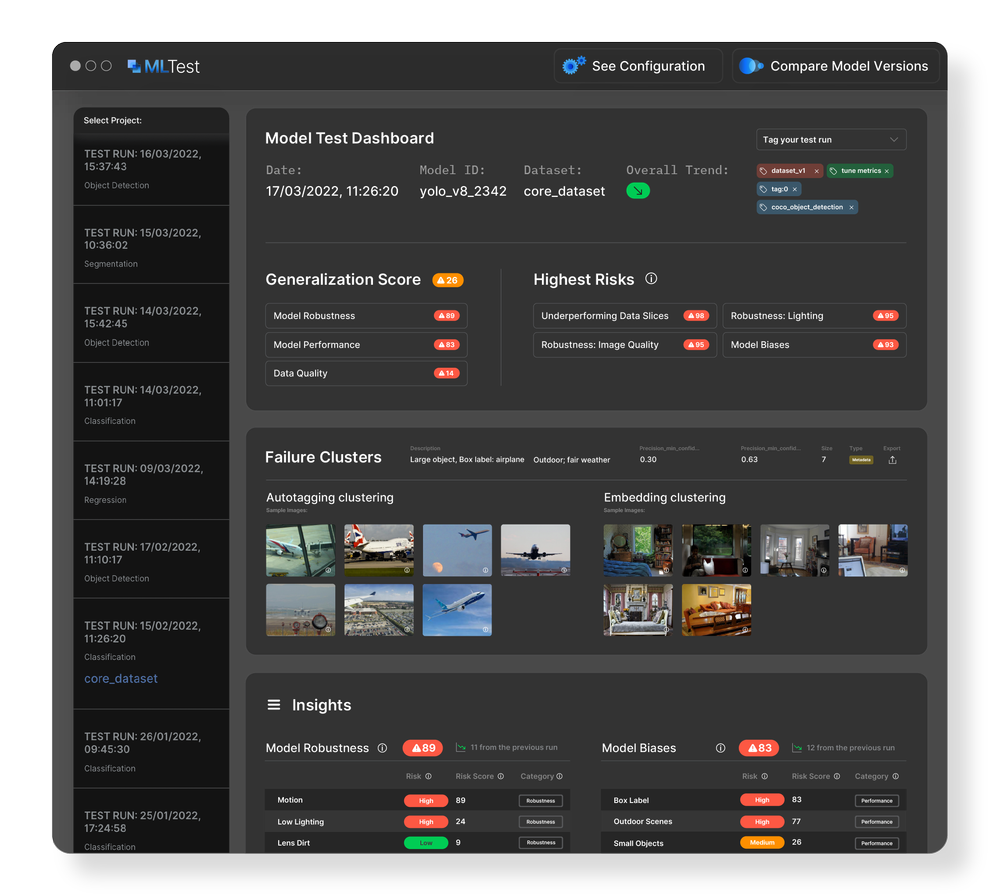 Ml Model Monitoring 101 A Guide To Operational Success Lakera Protecting Ai Teams That