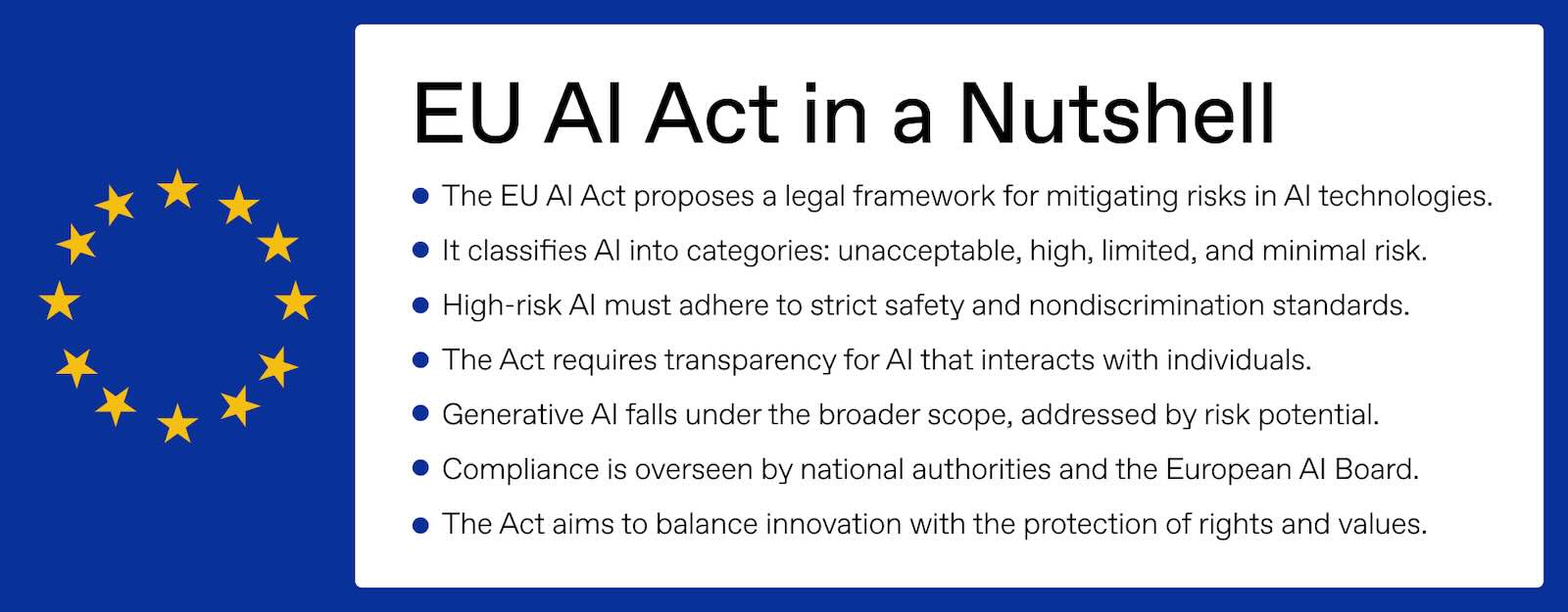 The EU AI Act: A Stepping Stone Towards Safe and Secure AI | Lakera ...