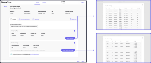 Hedera Dx | Hedera Prime