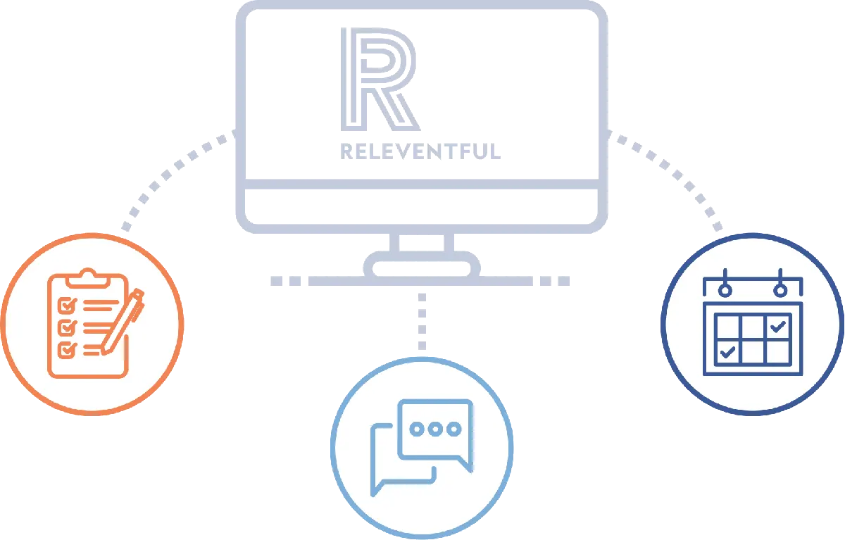 Event Management Automation Software | Releventful