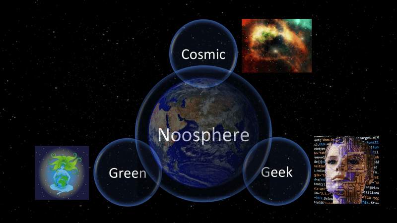 What Is The Noosphere