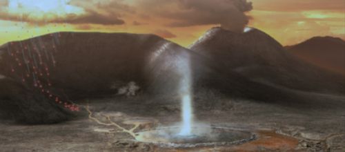 Science of the Noosphere