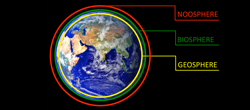 Science of the Noosphere