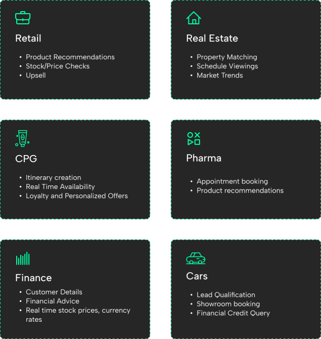 Patagon AI - The First Autonomous Sales Platform