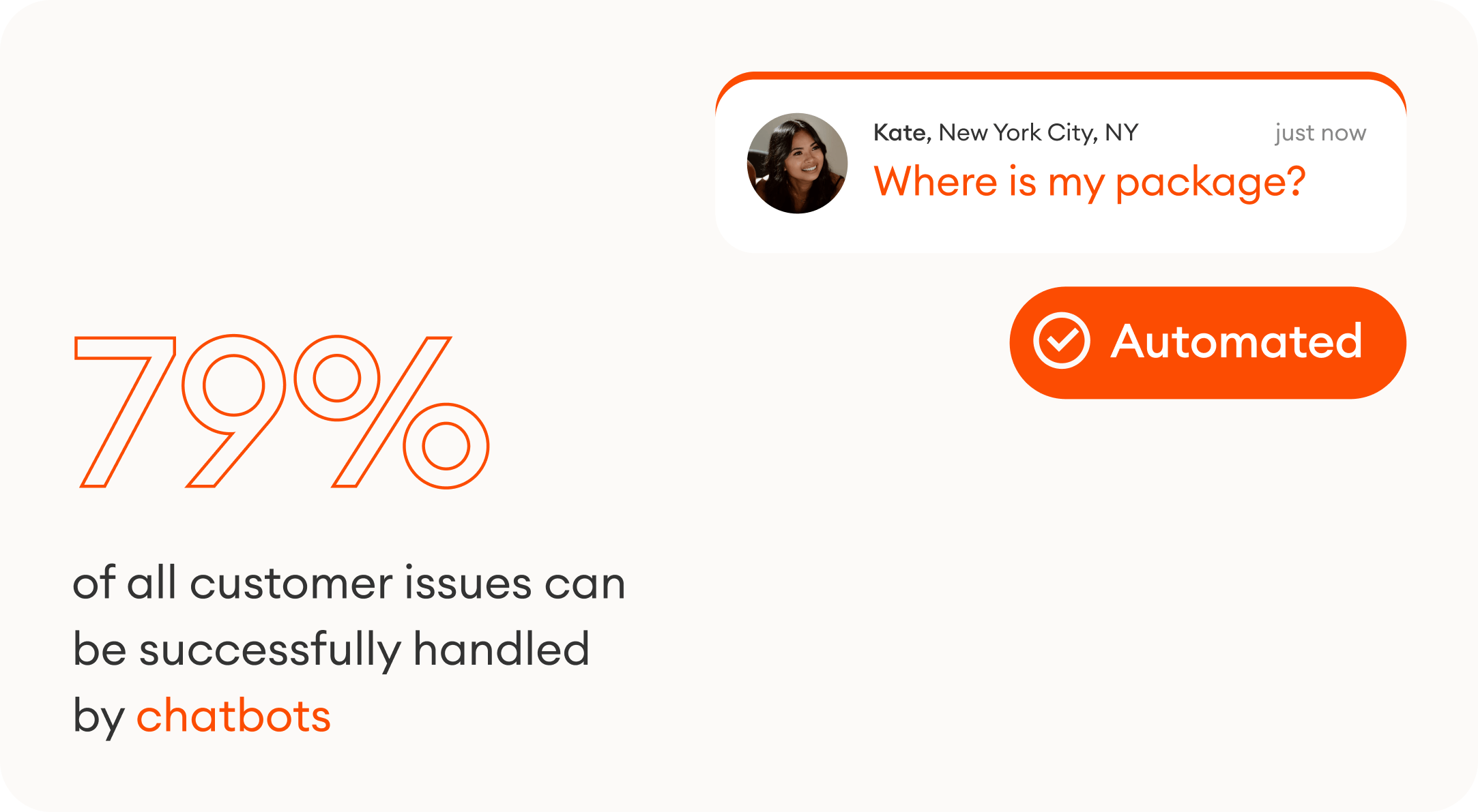 How to Recession-Proof Your Ecommerce Brand