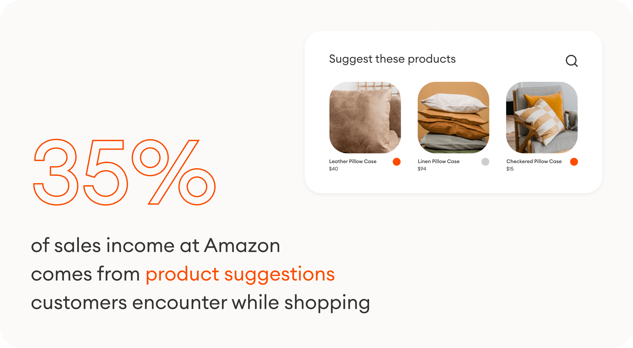 How to Recession-Proof Your Ecommerce Brand