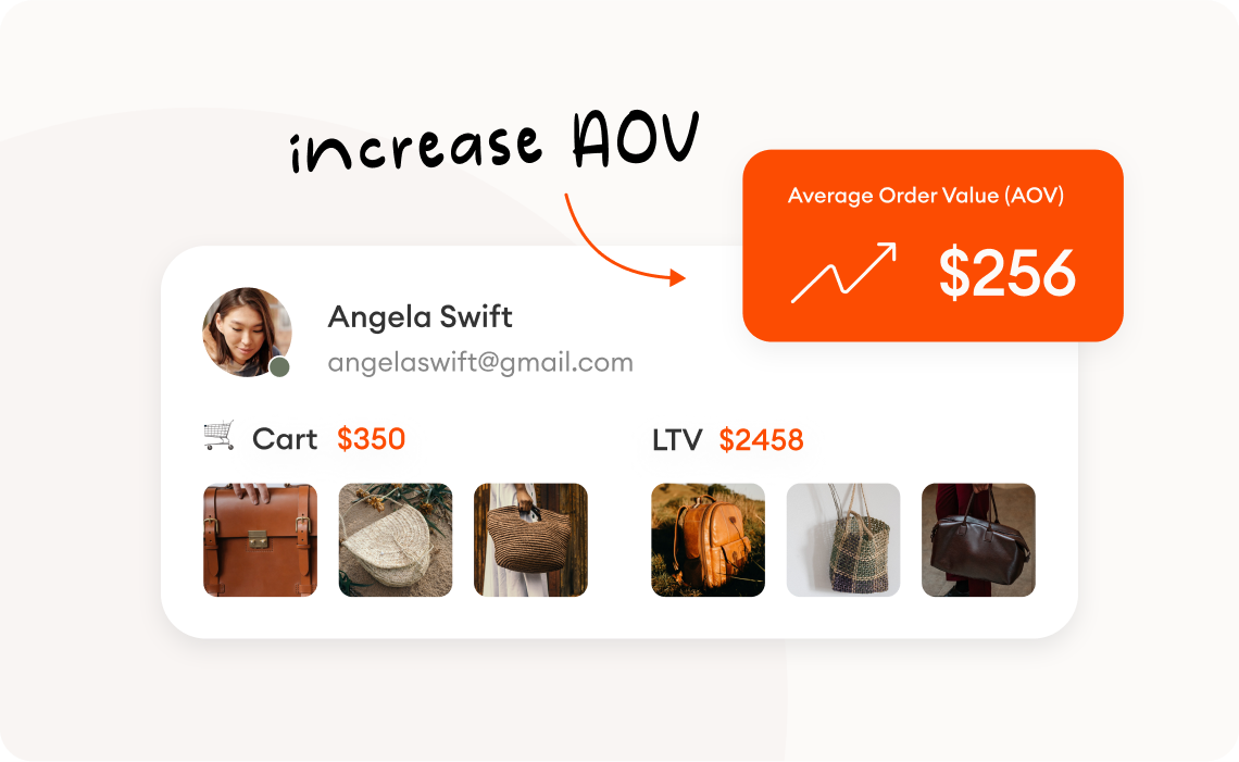 5 Effective Ways AI Can Increase Your AOV