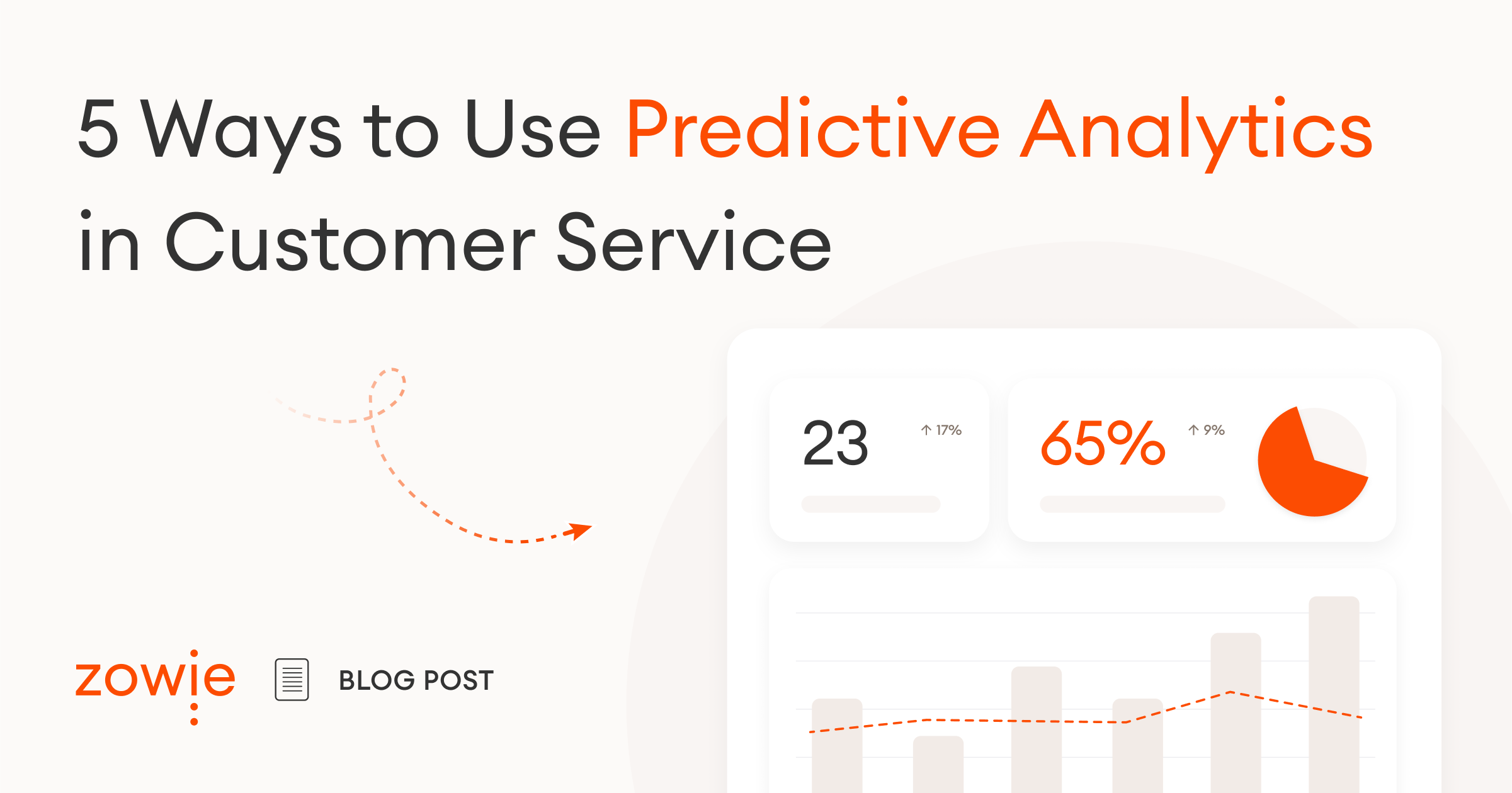 Predictive Analytics in Customer Support [5 Use Cases]