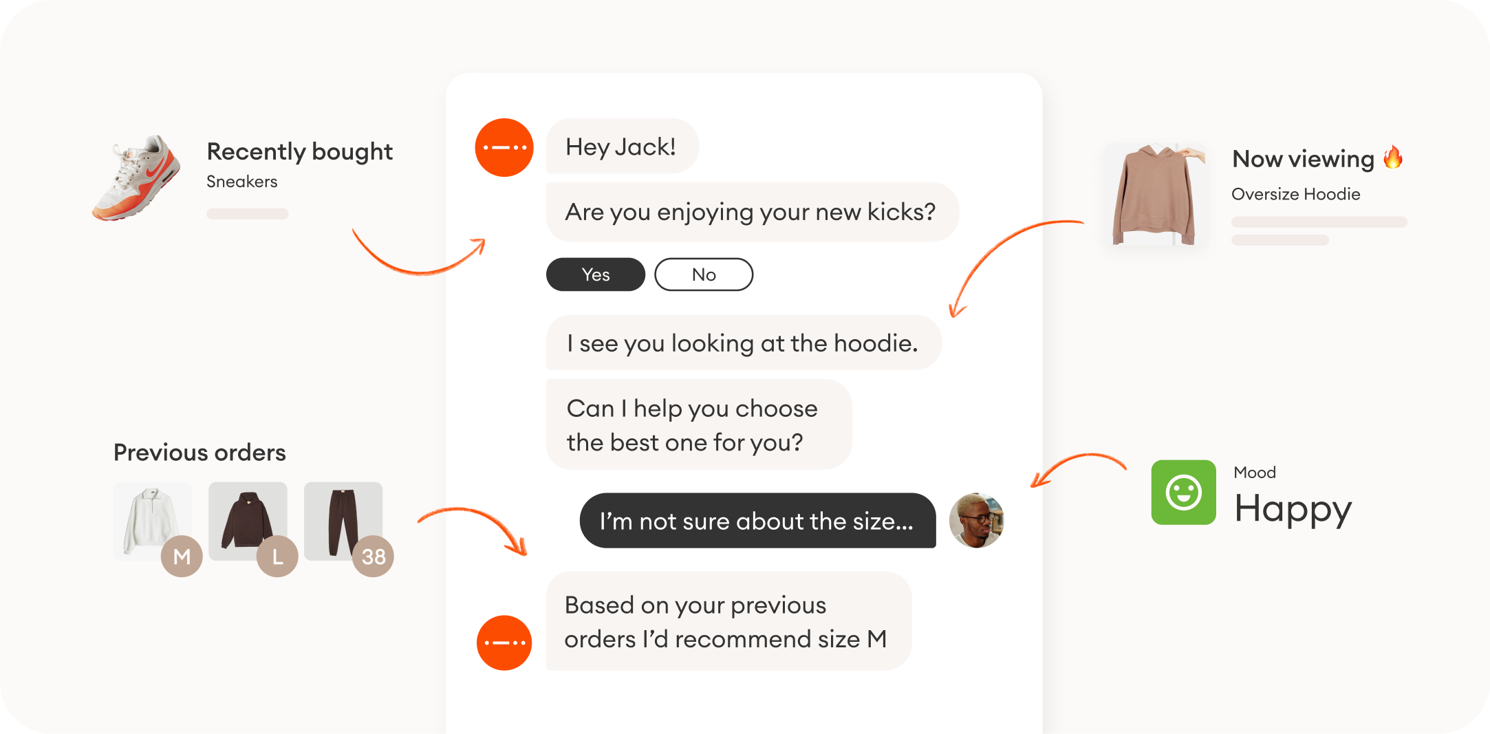 The 9 Must-Have Chatbot Features to Transform Online Support