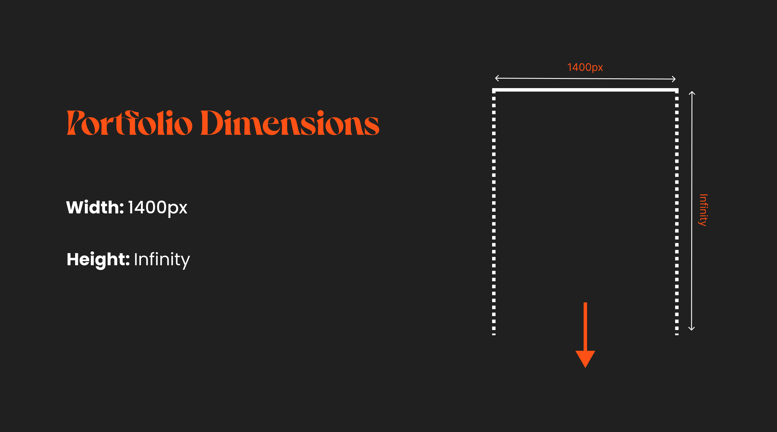 2024 Complete Behance Dimensions & Sizing Guide: Project and Profile