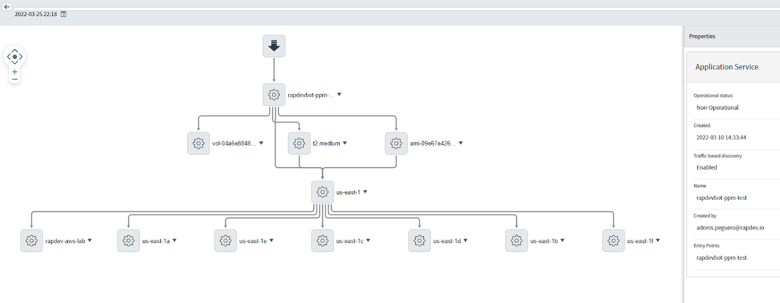 Tag-Based Service Mapping