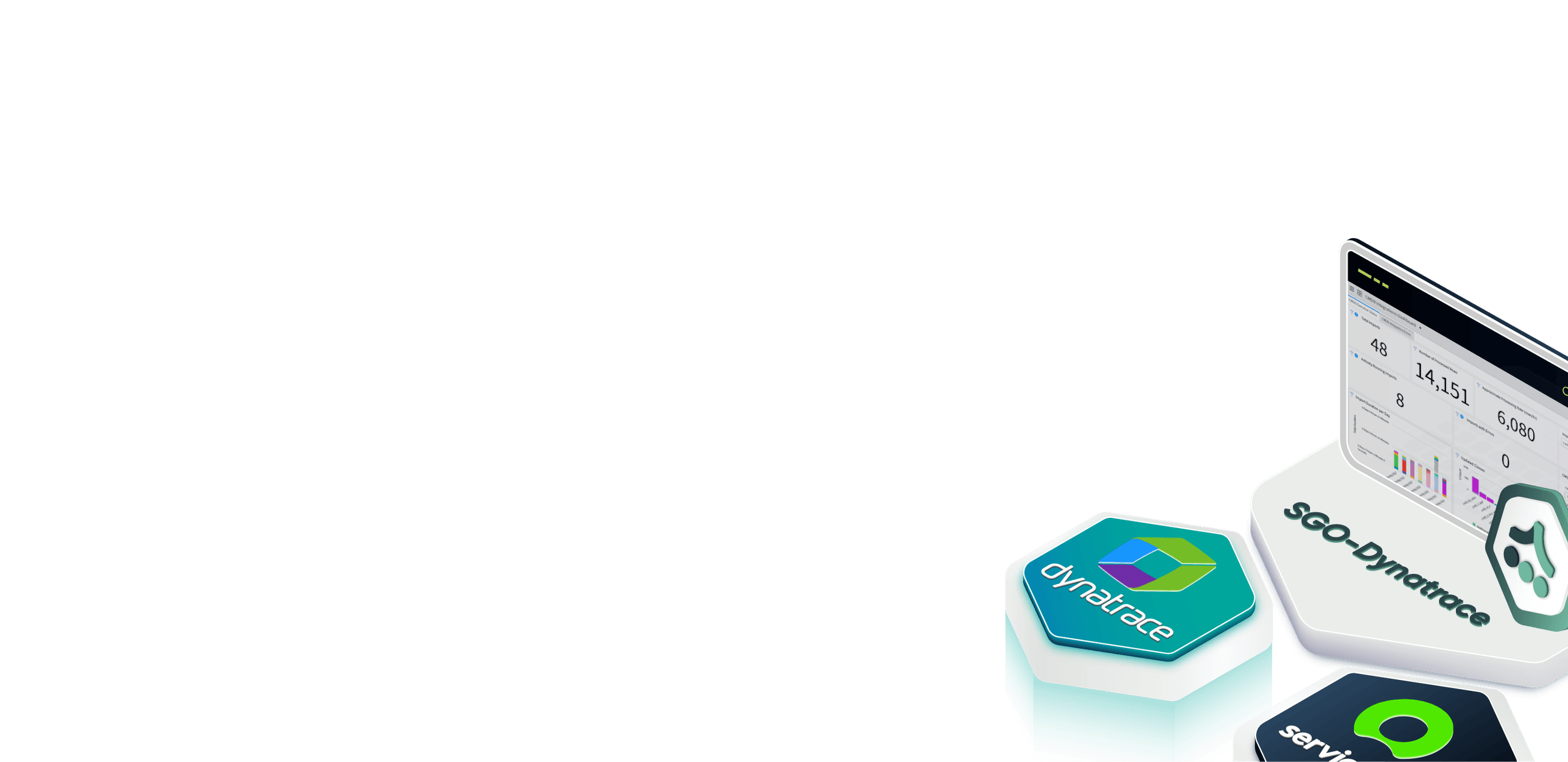 Dynatrace, Service Graph Connector, and You