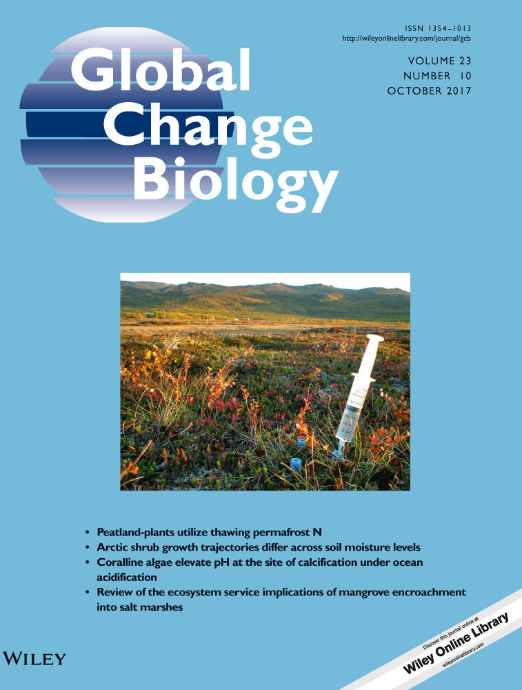 Publications | Terrer Lab MIT