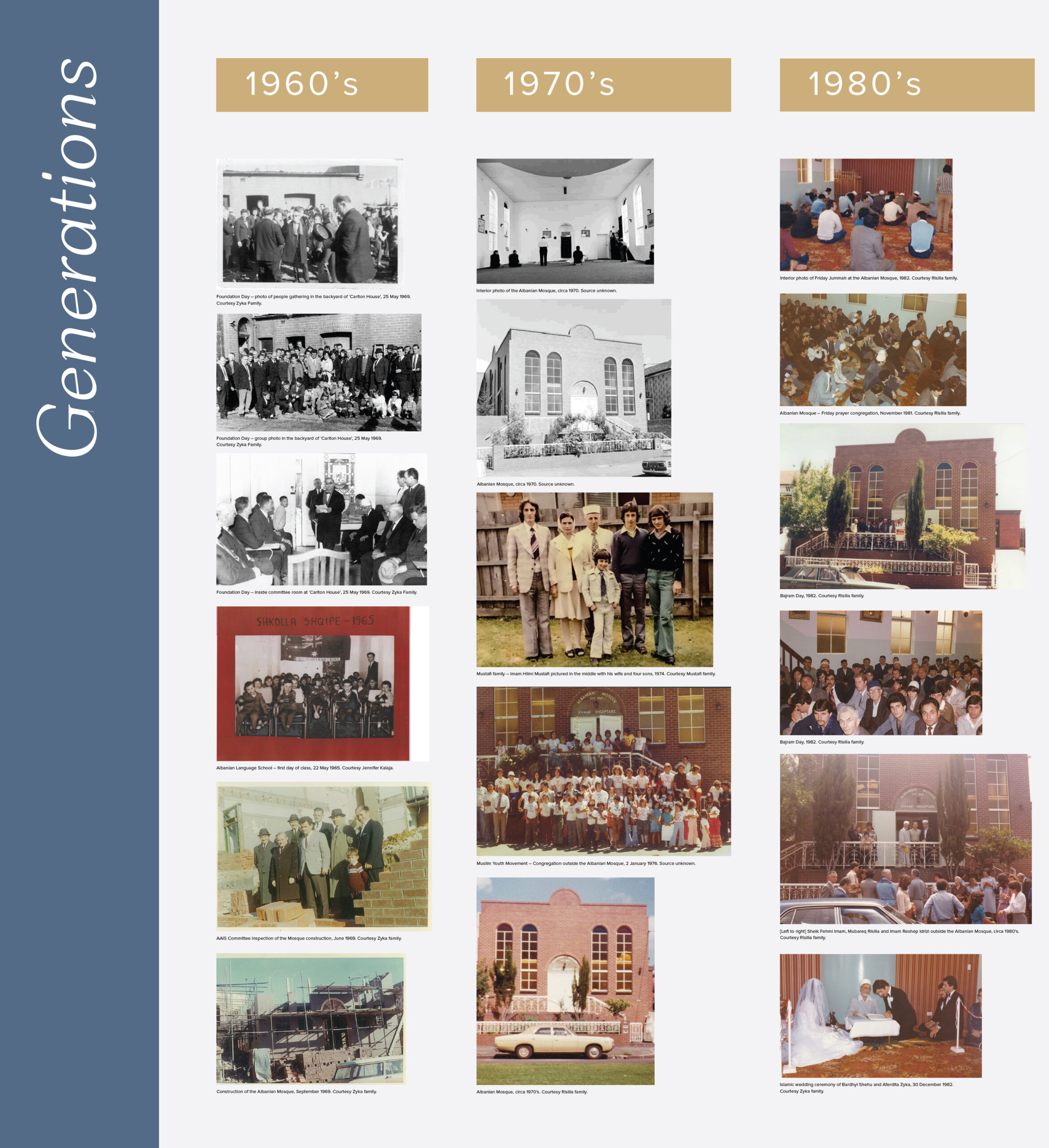 AAIS - Our Mosque's History