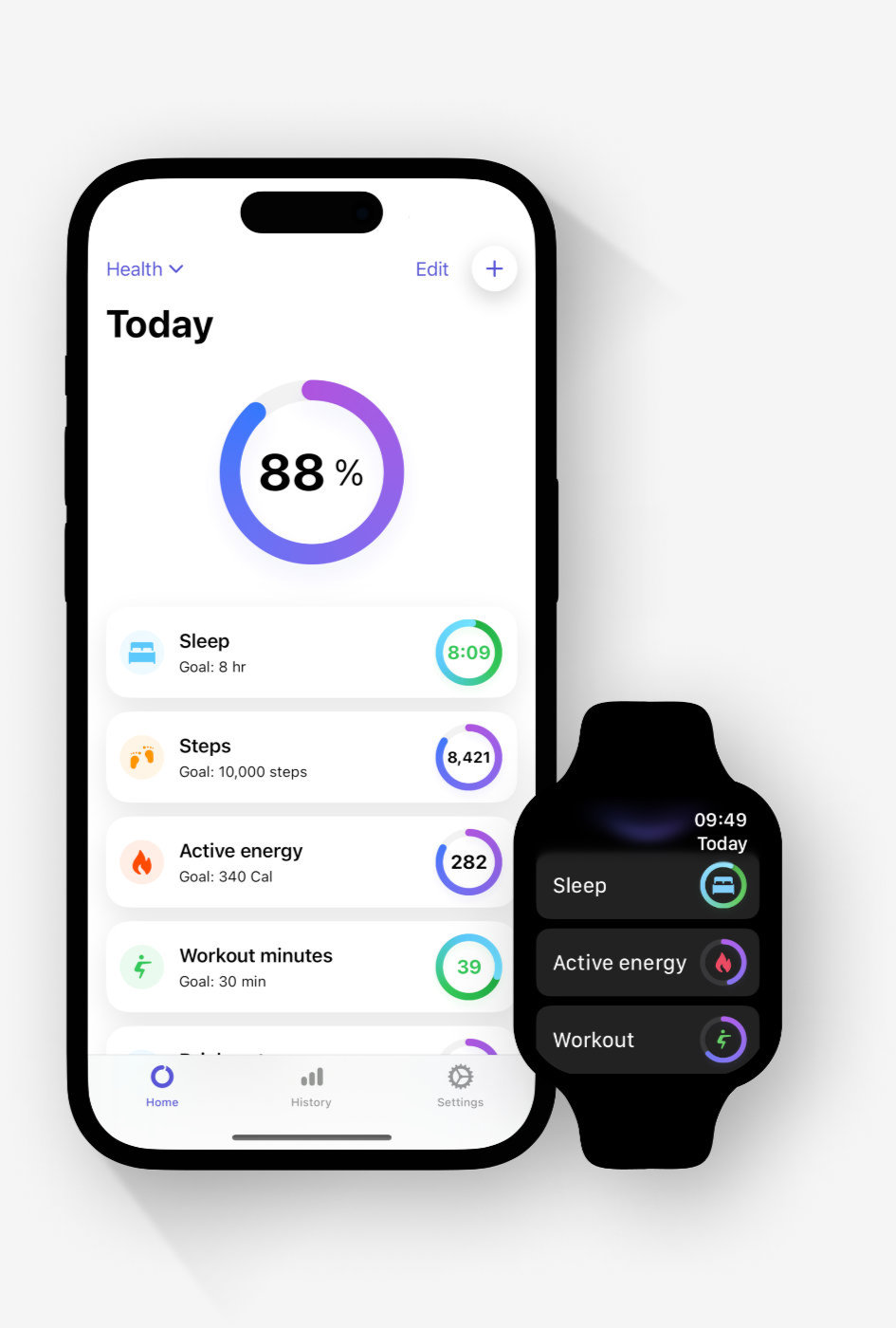 Awesome Habits – Habit tracker for iPhone, iPad, Mac and Apple Watch