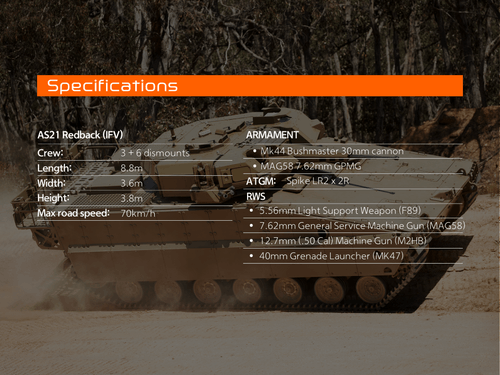 REDBACK IFV