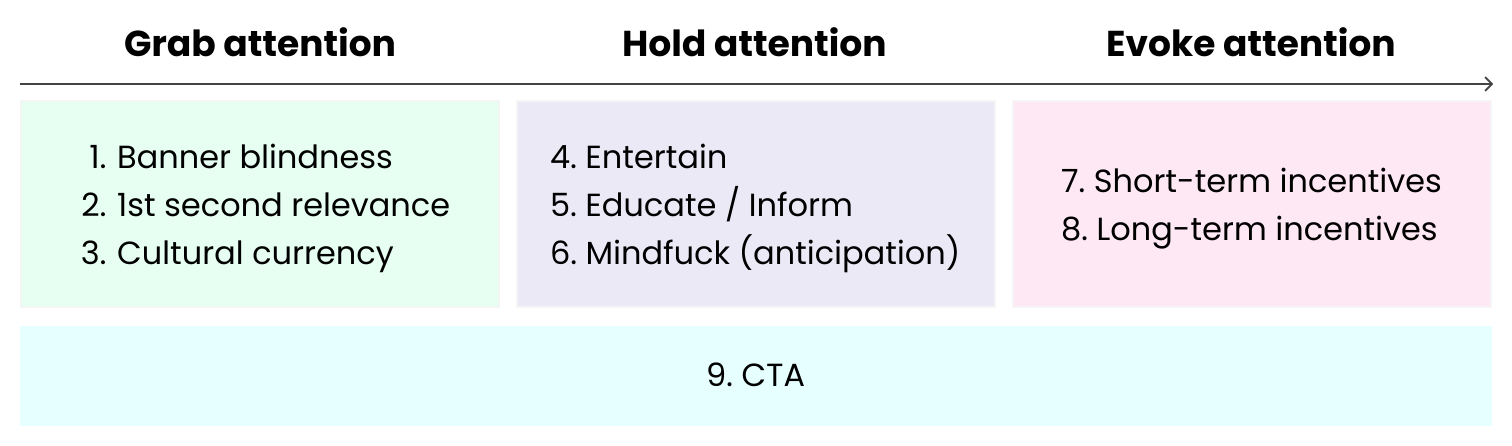 Paintgun - Current Case Study