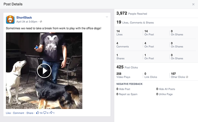 Improve Facebook Engagement with Post Clicks
