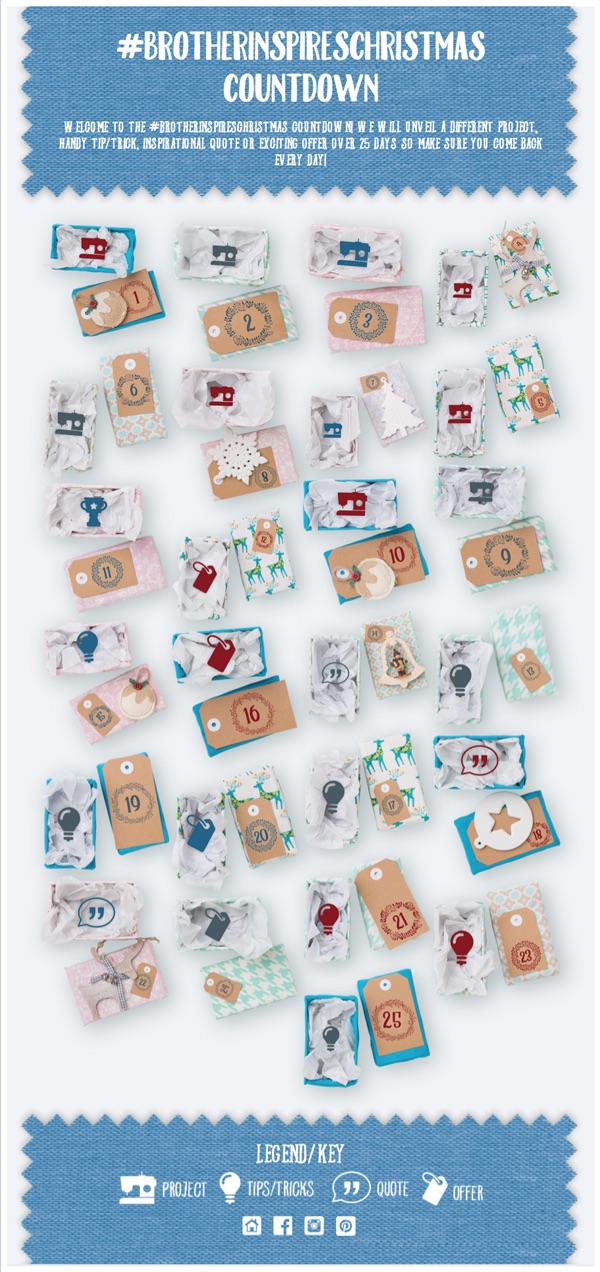 Best Practices for Designing and Strategizing Your Advent Calendar