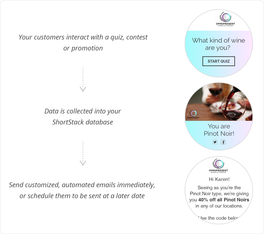 How to Conduct Successful Social Media Contests