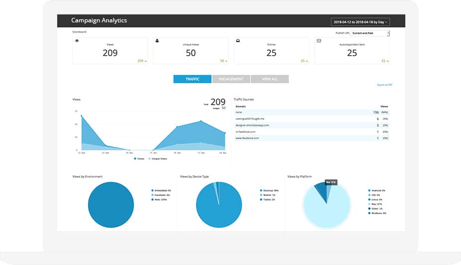 7 Important Reasons to Use ShortStack for Your Next Giveaway