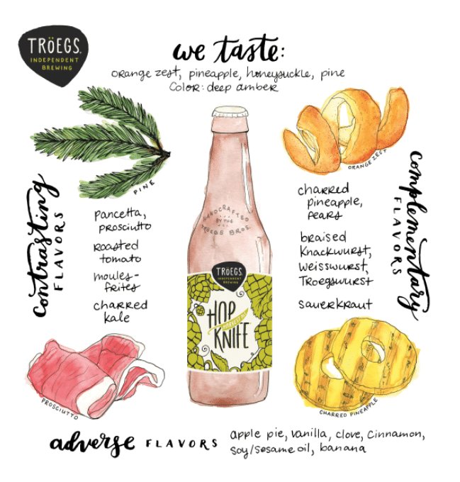 6 Examples of Successful Brewery and Winery Marketing Campaigns