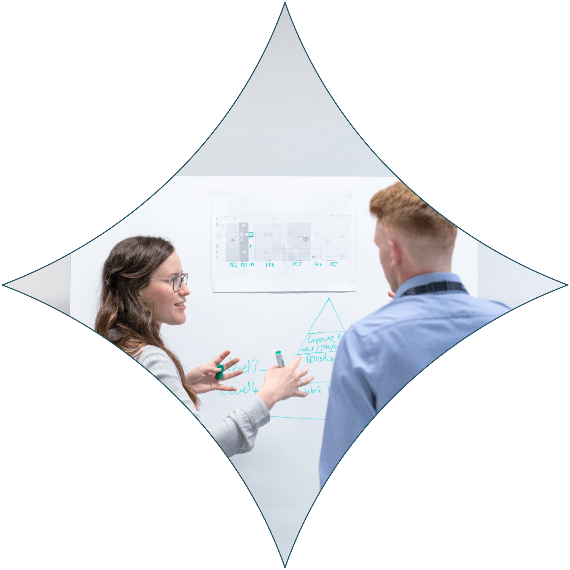 Create Cadence Services - Mastering Change, Data Solutions, and Project ...