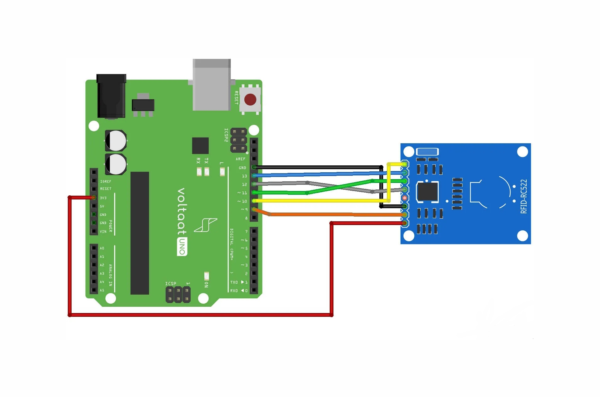 Voltaat Learn - Getting card ID using RFID reader