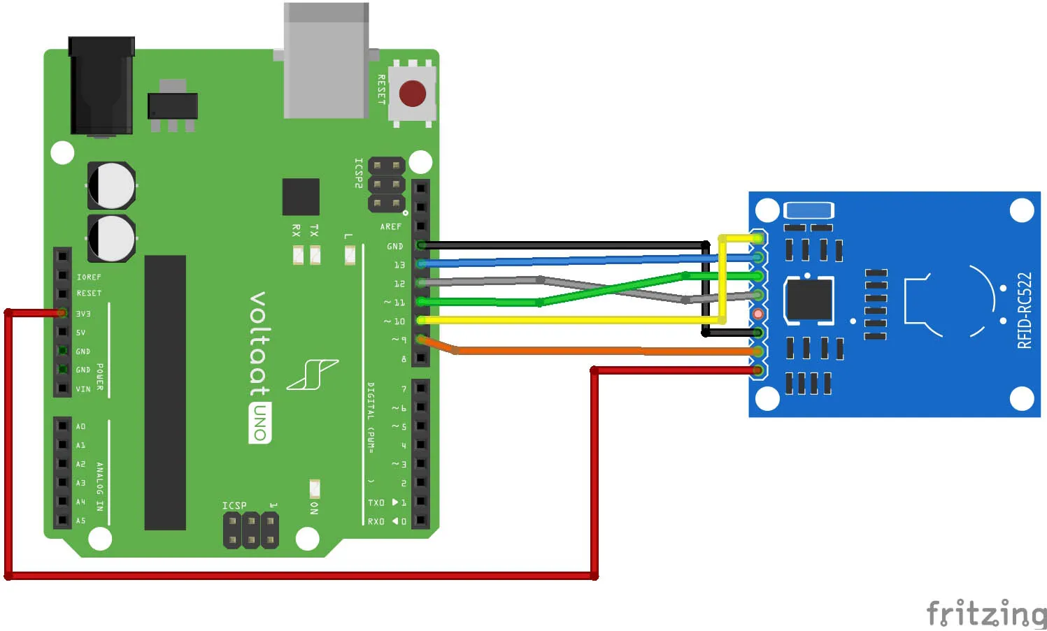 Voltaat Learn - Pass Through Secure Gate with RFID Reader