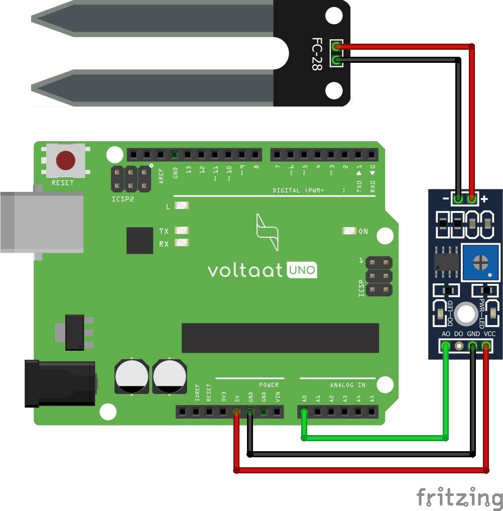 Voltaat Learn - Know when your plant needs watering
