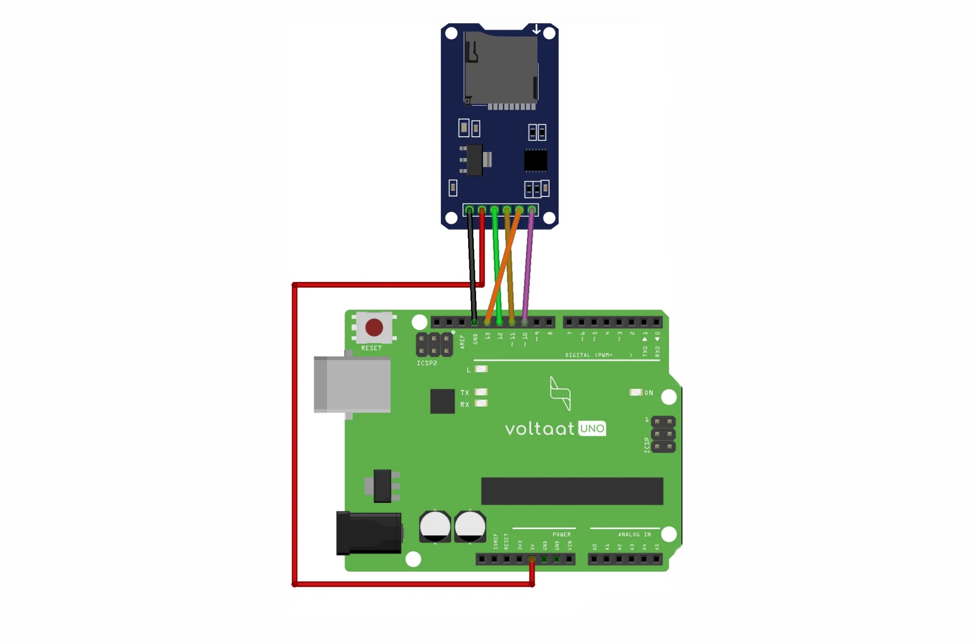 Voltaat Learn - Read a TXT file from SD card