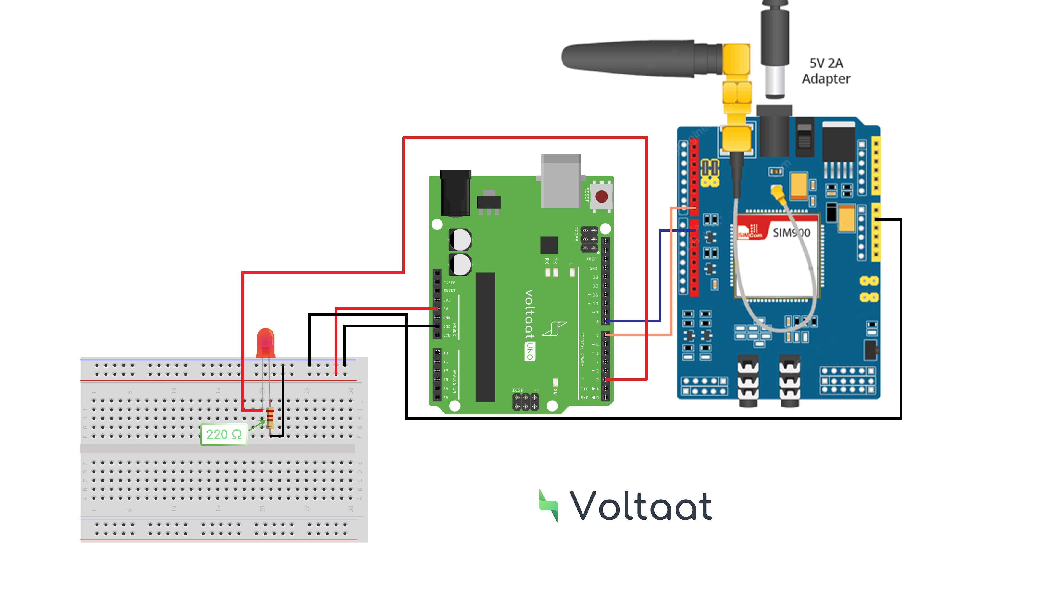 Voltaat Learn - Control an LED from anywhere via your phone