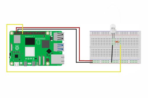 Voltaat Learn - Blinking led with raspberry pi 5!