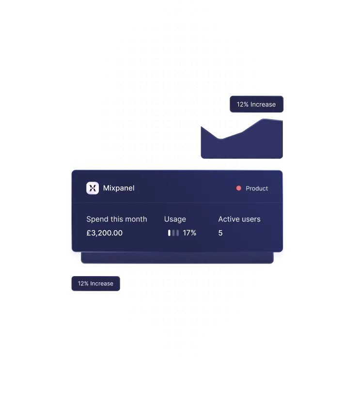Integrations | Cledara Solutions