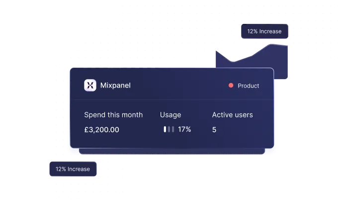 Cledara | The SaaS Subscription Management Tool
